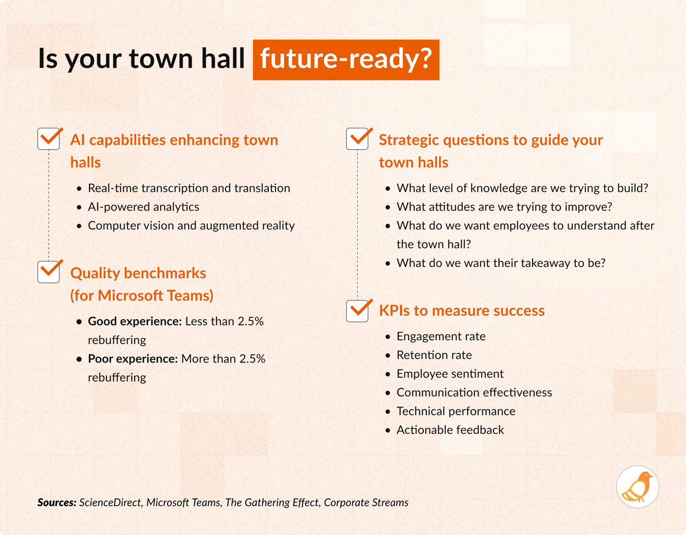 25+ Statistics and Trends to Elevate Your Company Town Halls in 2025