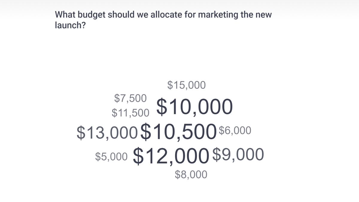 20 Team Alignment Exercises for Better Decisions and Execution