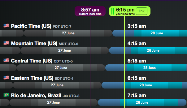 10 Tips and Softwares to Run a Successful Virtual Town Hall