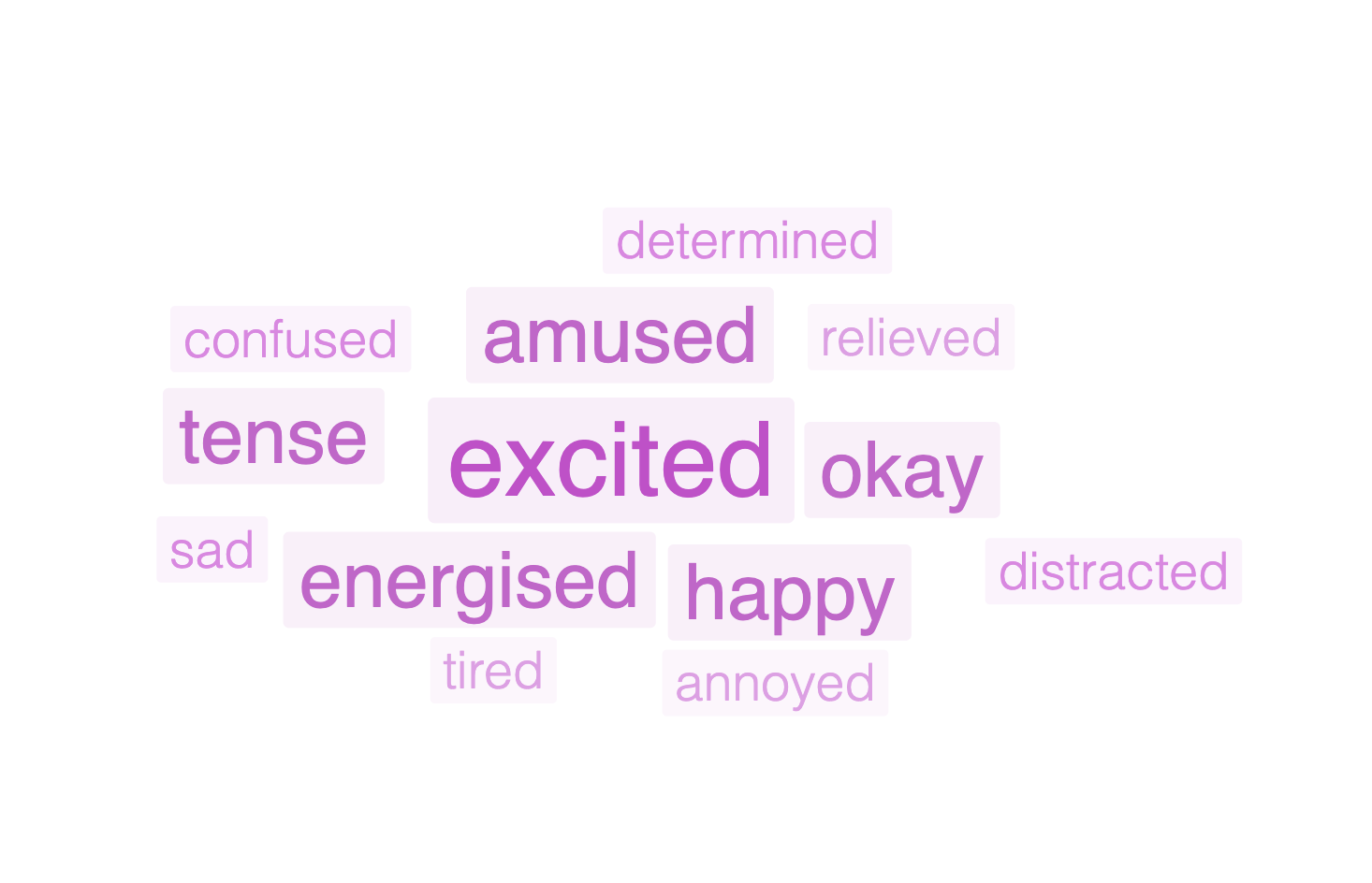 20 Fun Icebreakers to Kickstart Hybrid All-Hands and Team Meetings