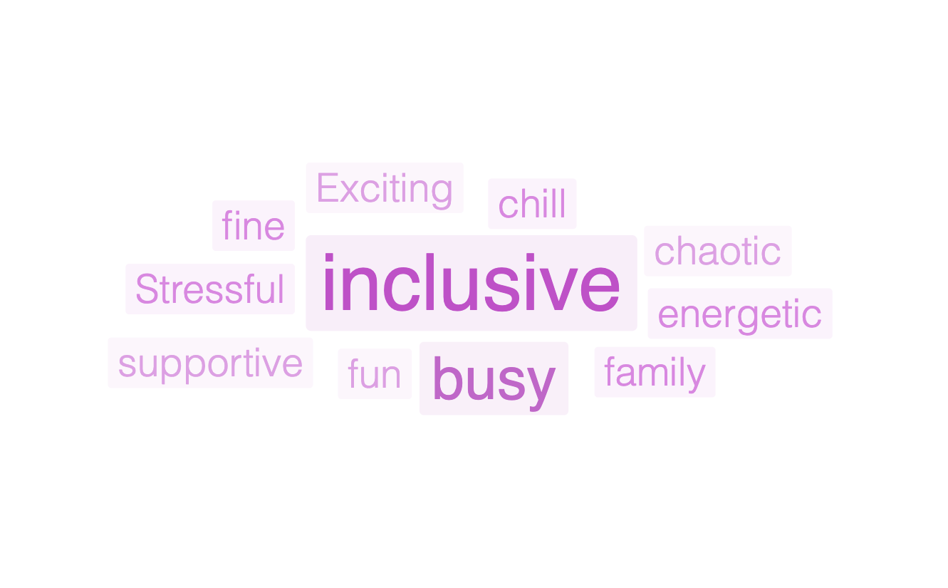 20 Fun Icebreakers to Kickstart Hybrid All-Hands and Team Meetings