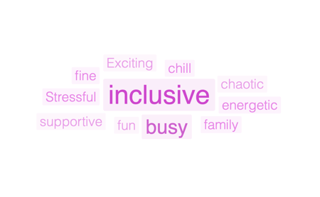 20 Fun Icebreakers to Kickstart Hybrid All-Hands and Team Meetings