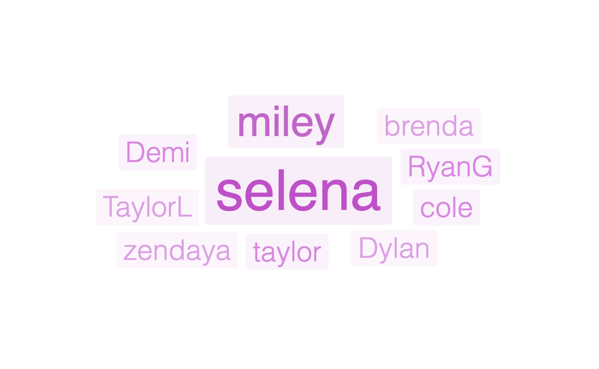 20 Fun Icebreakers to Kickstart Hybrid All-Hands and Team Meetings