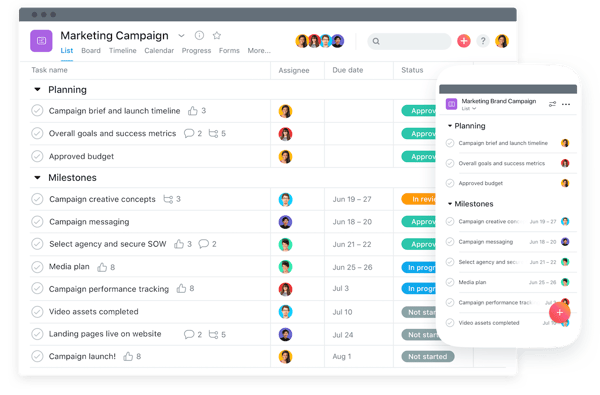20 Collaboration Platforms for Productivity In The Pandemic and Beyond