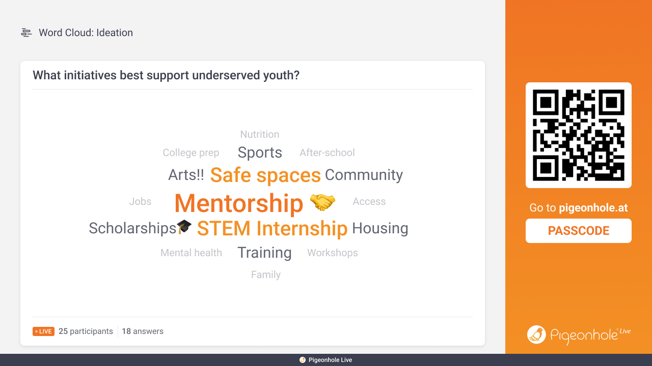 23 Interactive Conference Session Ideas to Delight Attendees
